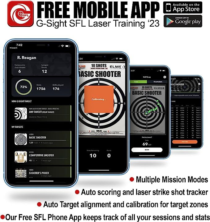 ELMS PLUS PROPACK X Training System – G-Sight