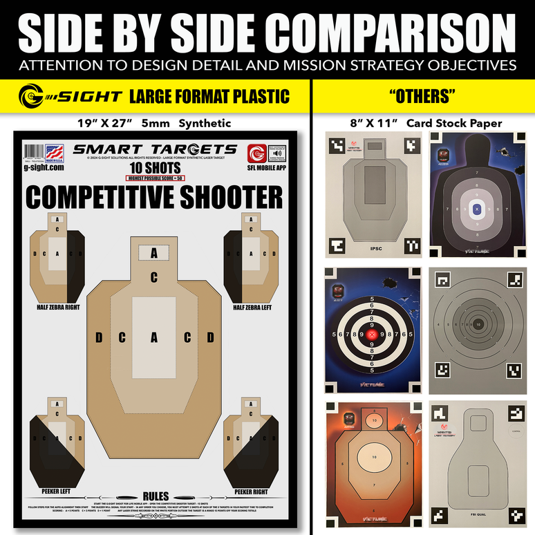 COMPETITIVE SHOOTER SYNTHETIC TARGET - 19" x 27"
